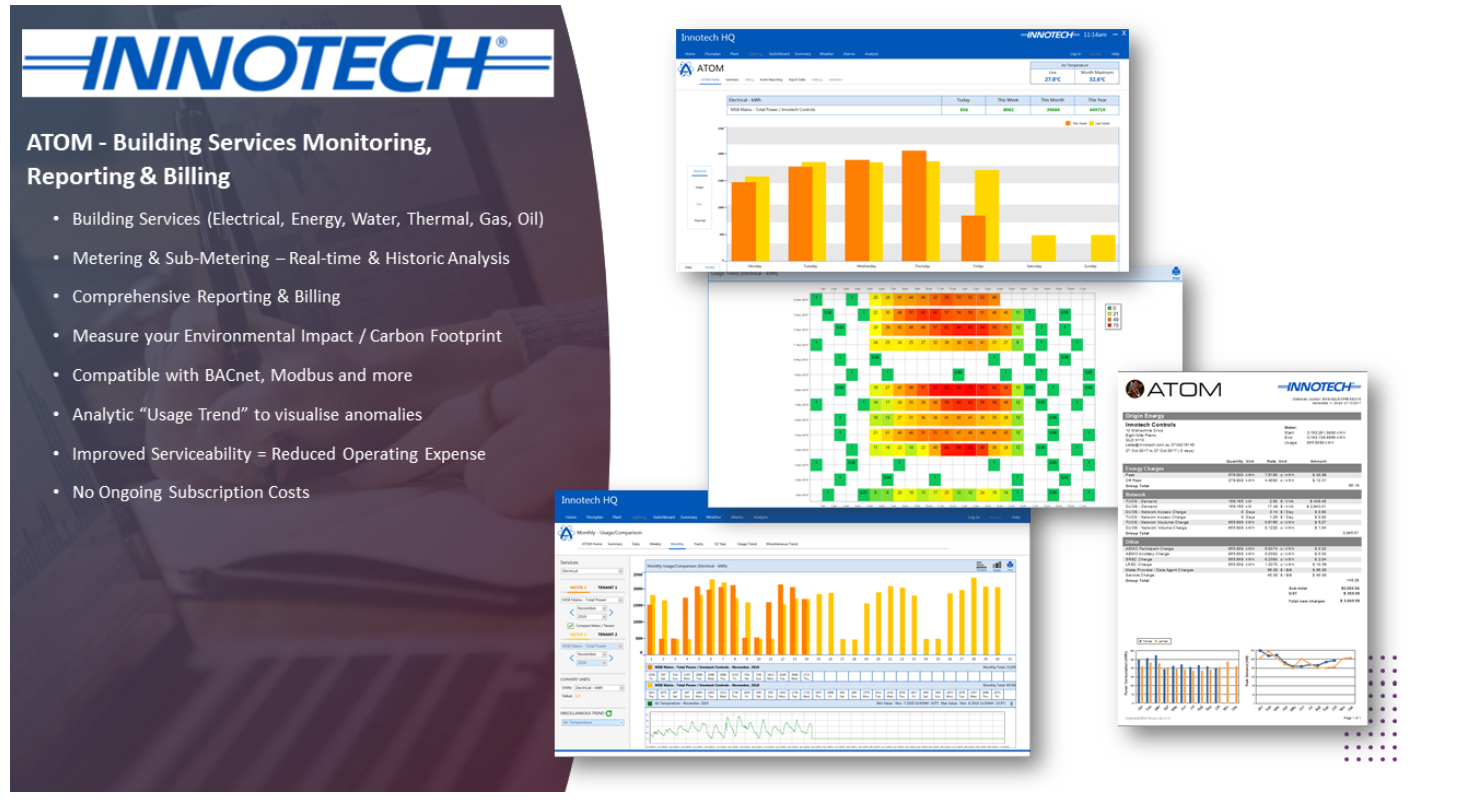 HVAC & Building Automation Controls System – SILICONSOFT SOLUTIONS PTE LTD